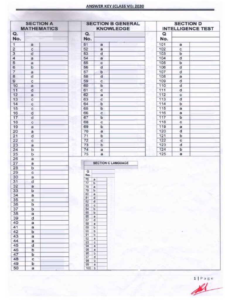 AISSEE 2020 Class 6 Answer Key | PDF