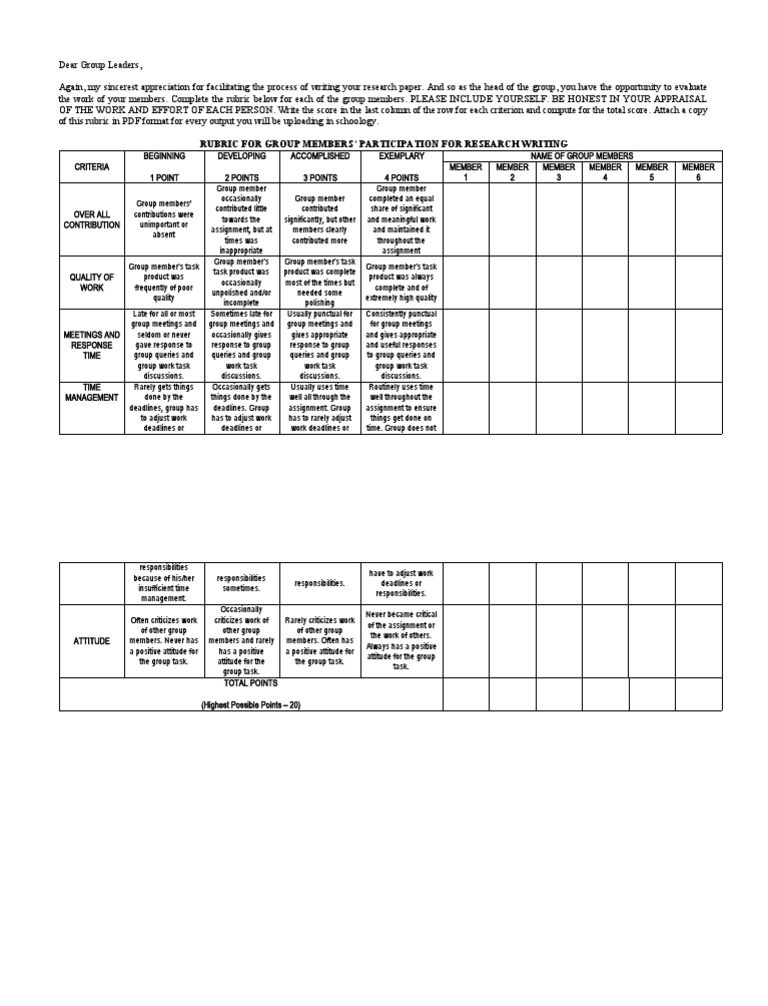 Rubric For Group Participation | PDF | Rubric (Academic)
