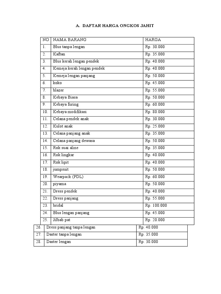 Daftar Harga Ongkos Jahit | PDF