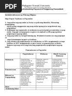 Rubrics (Sanaysay o Essay) | PDF