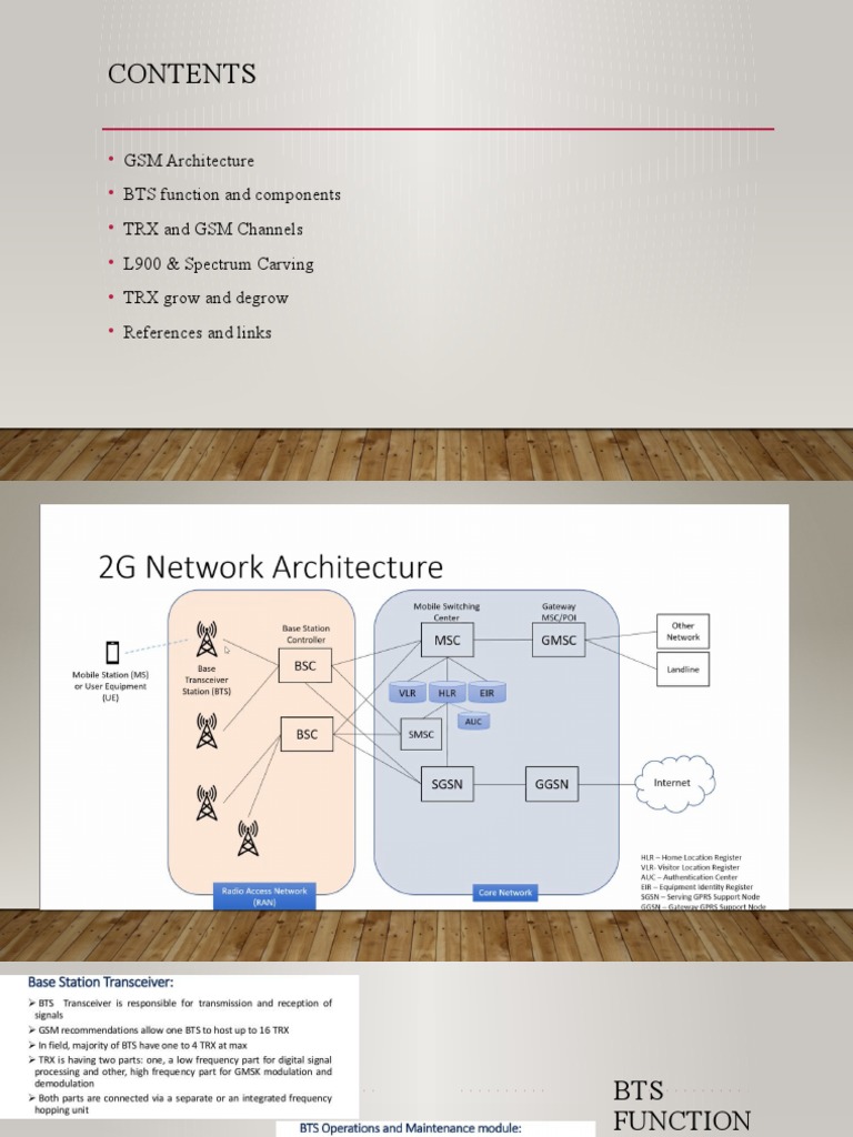 2G TRX Addittion | PDF | Base Station | Gsm