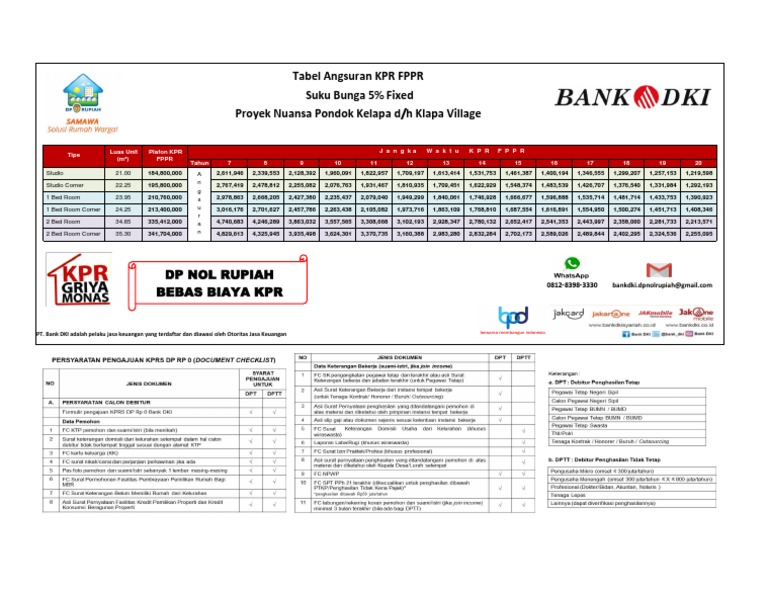 Pricelist Menara SAMAWA, Nuansa Pondok Kelapa | PDF