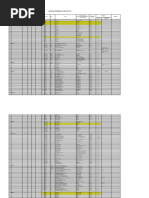 Hospital Daily Census Report | PDF | Patient | Health Care