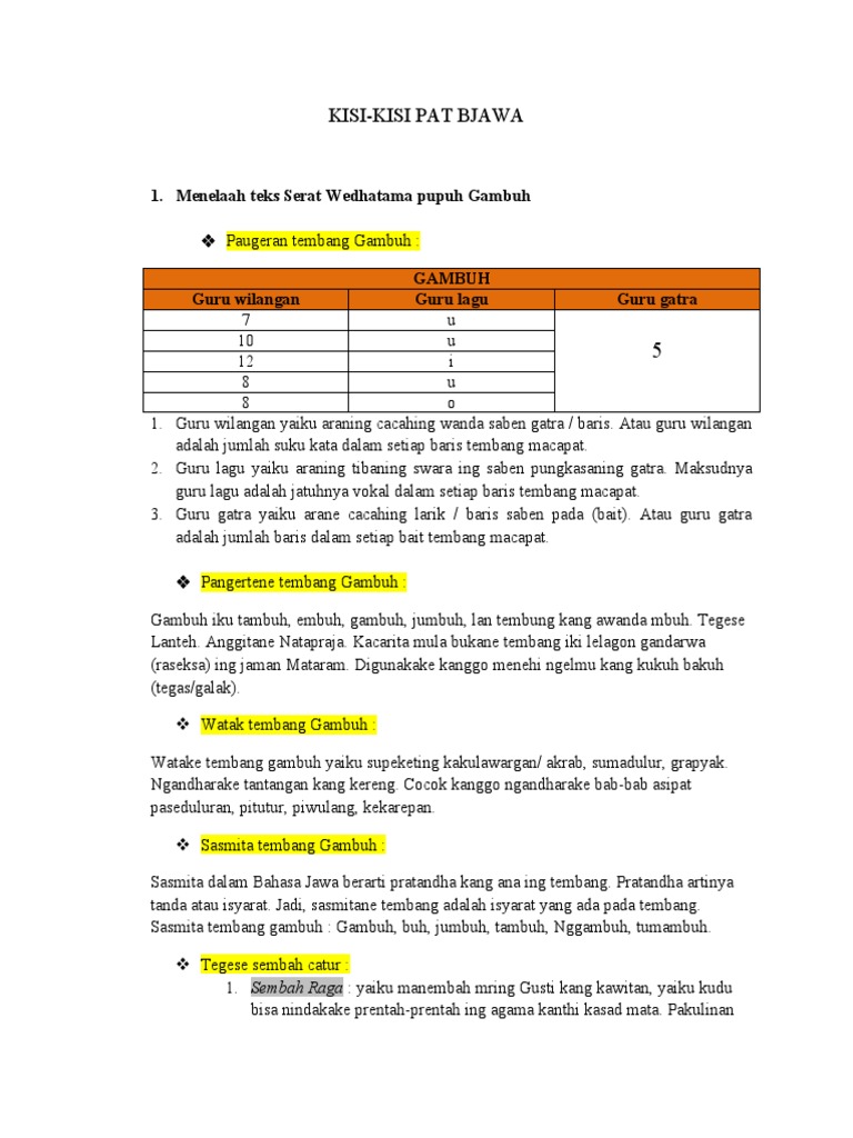 Kisi-Kisi Pat Bjawa Final | PDF