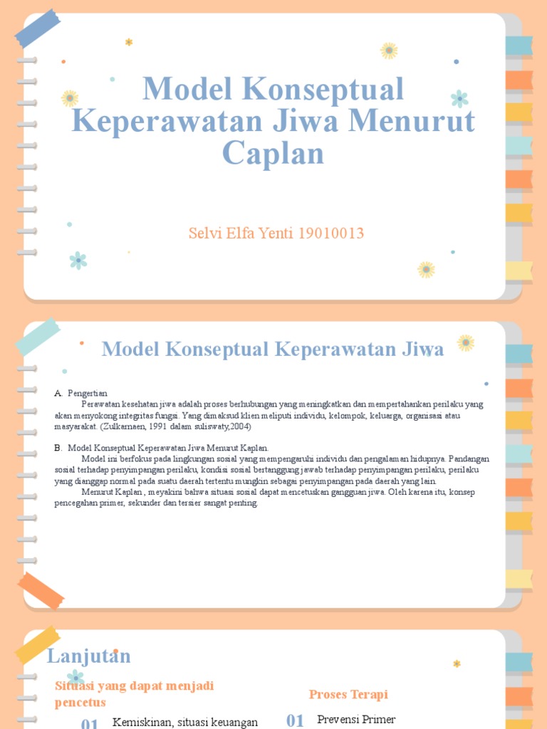 Model Konseptual Jiwa Menurut Kaplan | PDF | Pengembangan Diri