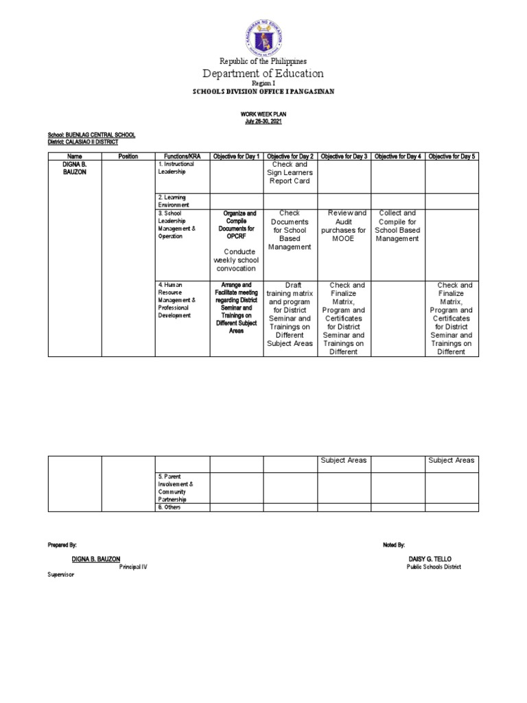 Work Week Plan July 26-30 2021 Digna B. Bauzon | PDF | Communication ...