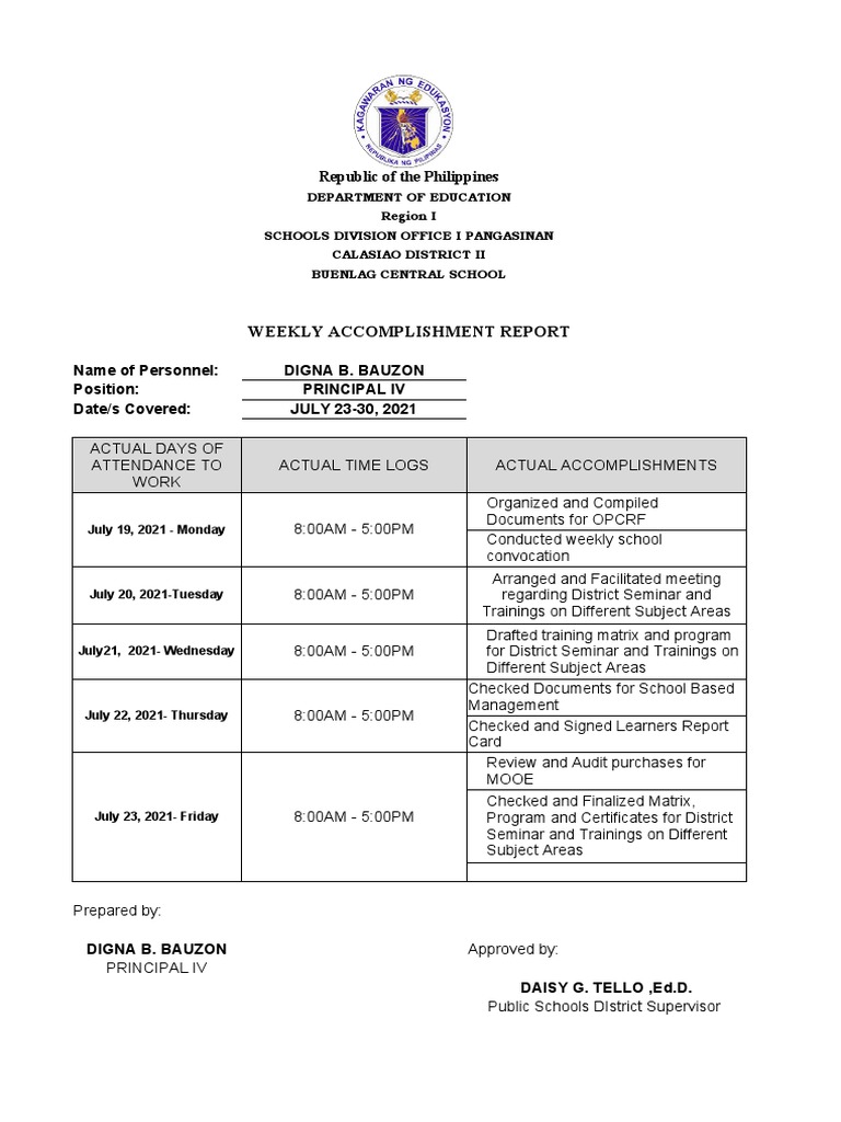 Republic of The Philippines: Weekly Accomplishment Report | PDF