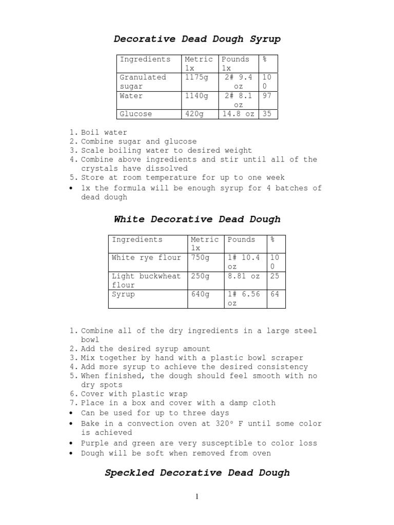 Decorative Dead Dough Syrup | PDF | Breads | Dough