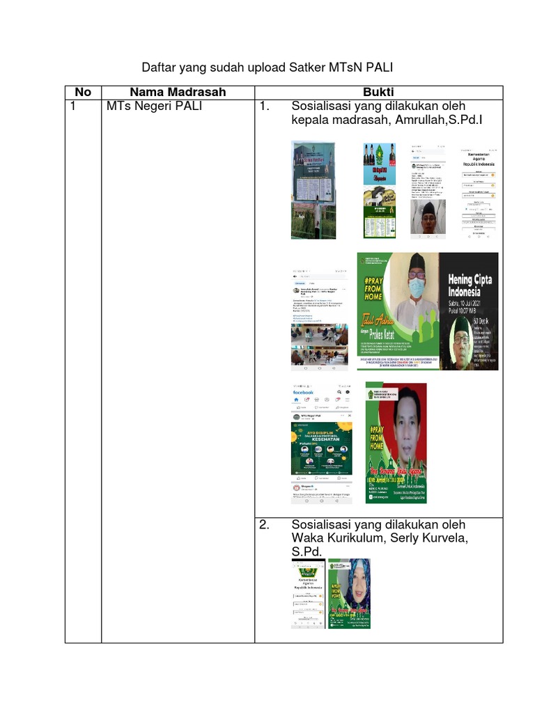 Daftar Sosialisasi Satker MTsN PALI | PDF
