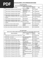 IRITM Manak Nagar Lucknow - Google Search | PDF | Computing