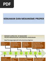 Mekanisme PROPER 2025 | PDF