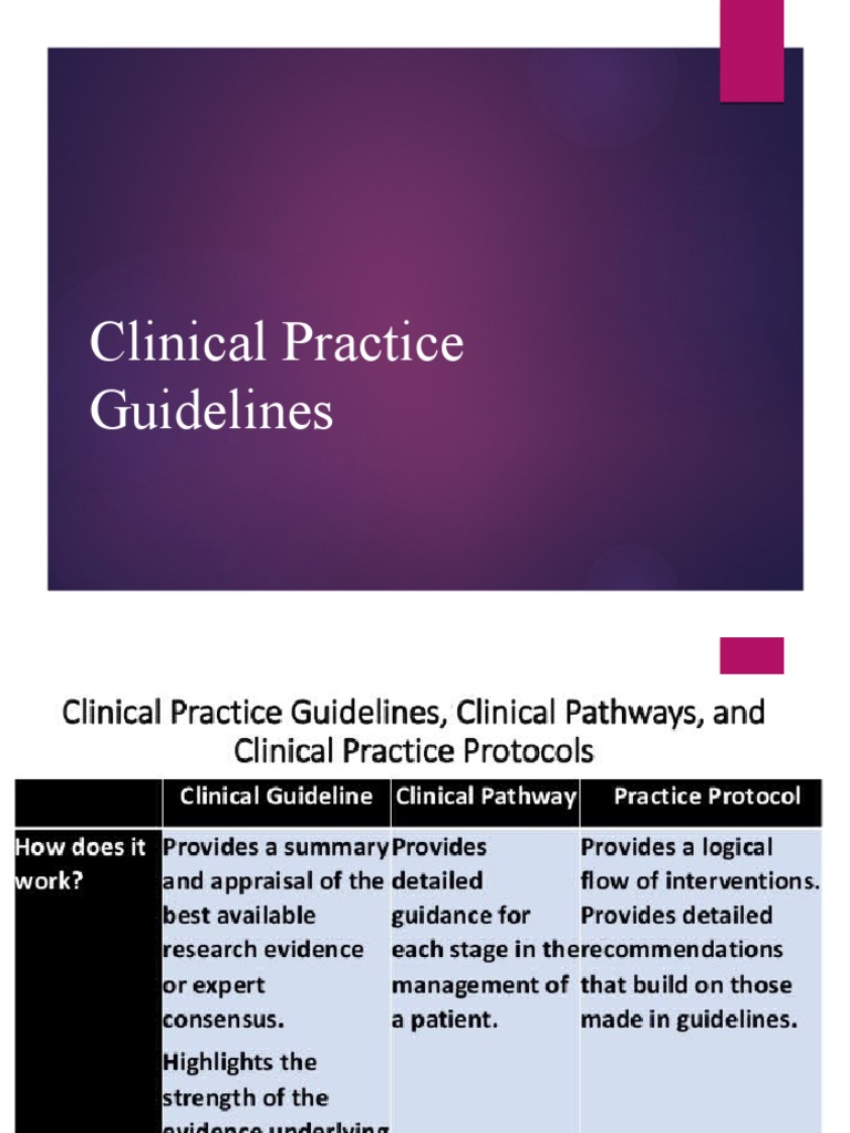 Clinical Guidlines and Clinical Pathways | PDF | Evidence Based ...