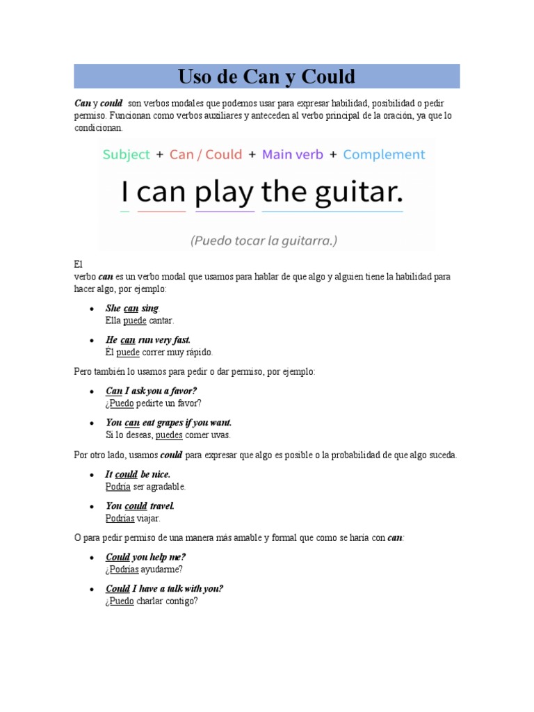 Uso de Can y Could en Inglés | PDF | Verbo