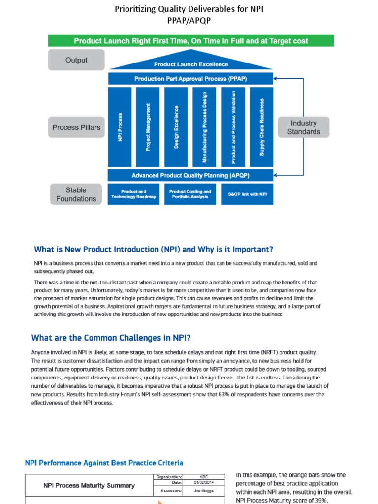 Optimizing NPI Quality with APQP & PPAP | PDF | Iso 9000 | Calibration