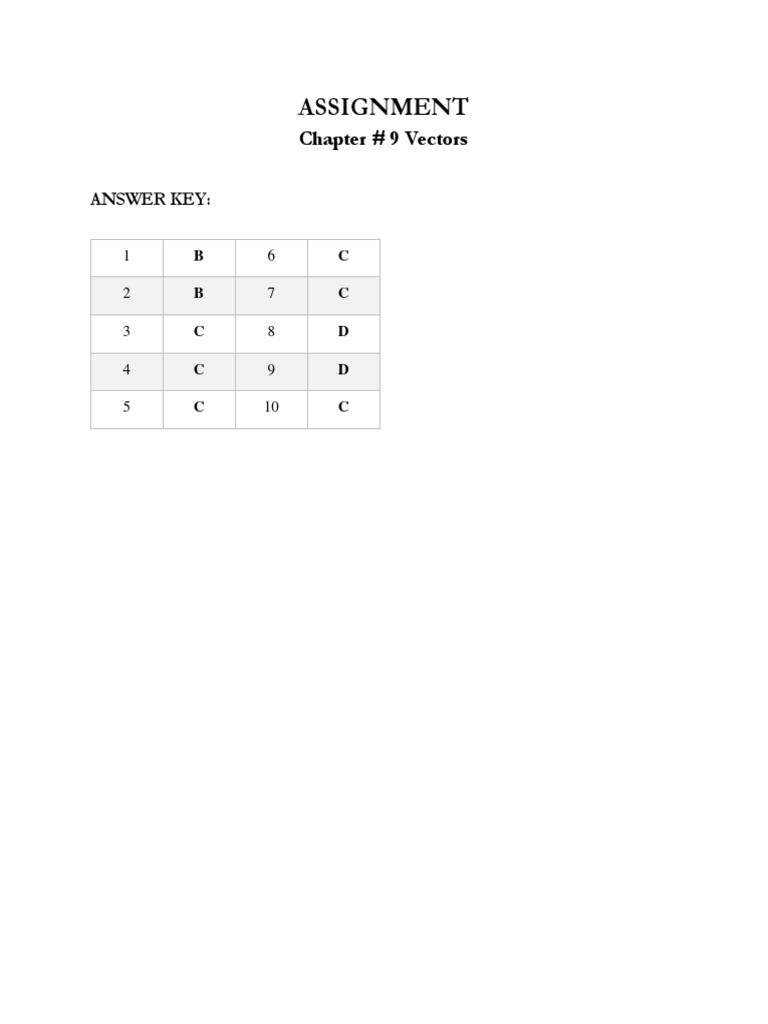 Chapter 9 Vectors Assignment Answers | PDF | Teaching Methods & Materials