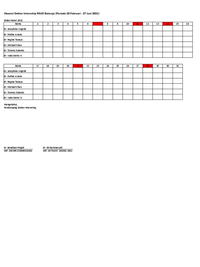 Absen Rs Juni Juli | PDF