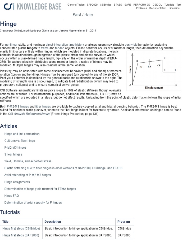 Hinge | PDF | Elasticity (Physics) | Deformation (Engineering)
