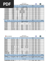 Jis B 7507 - 2016 | PDF