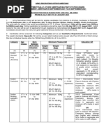 SSC GD Constable Height and Weight Chart 2024 | PDF | Social Groups Of ...