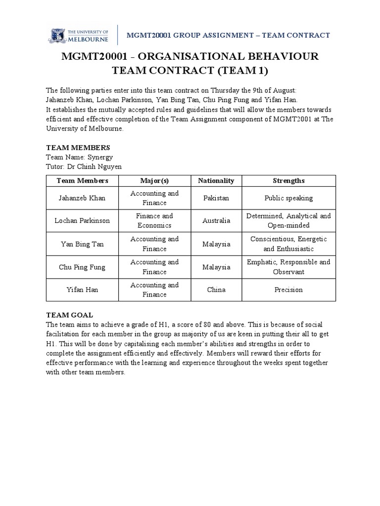 Mgmt20001-Team Contract | PDF | Cognition