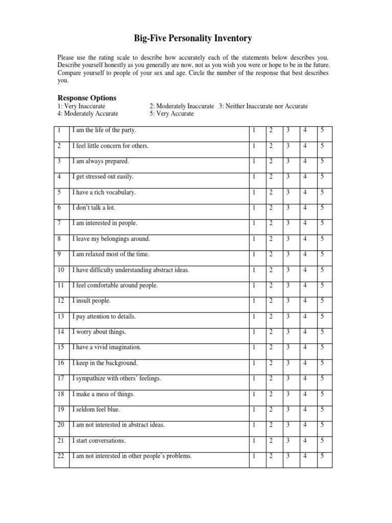 Big-Five Personality Inventory: Response Options | PDF ...