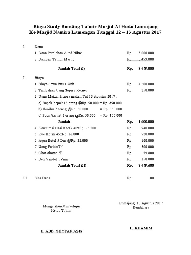 Biaya Study Banding Ta | PDF