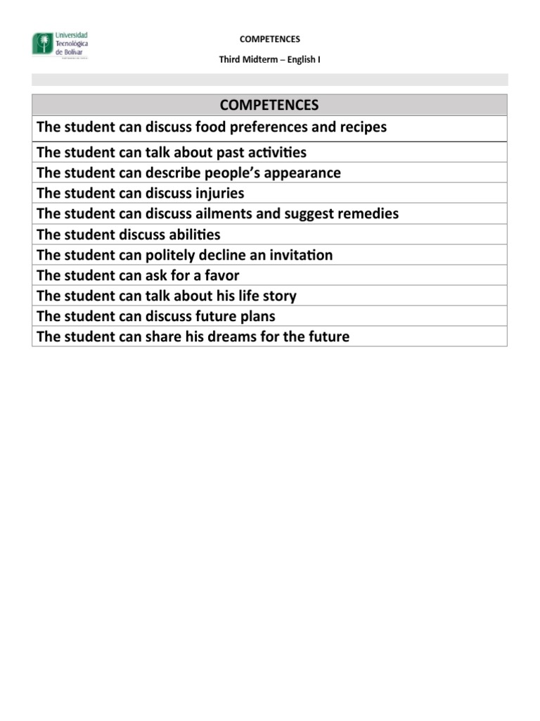Competences Third Midterm - English I | PDF