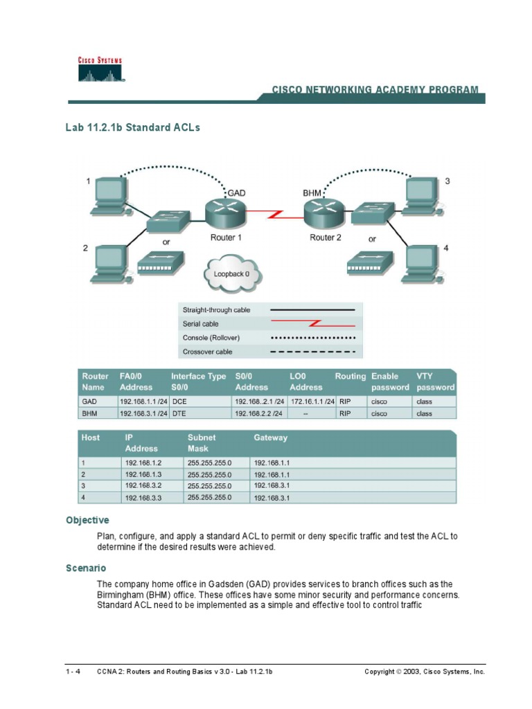 CCNA ACLs Standard Lab - 11!2!1b | PDF | Router (Computing) | Cisco ...