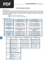 Understanding Passive Voice Usage | PDF | Grammatical Tense | Subject ...