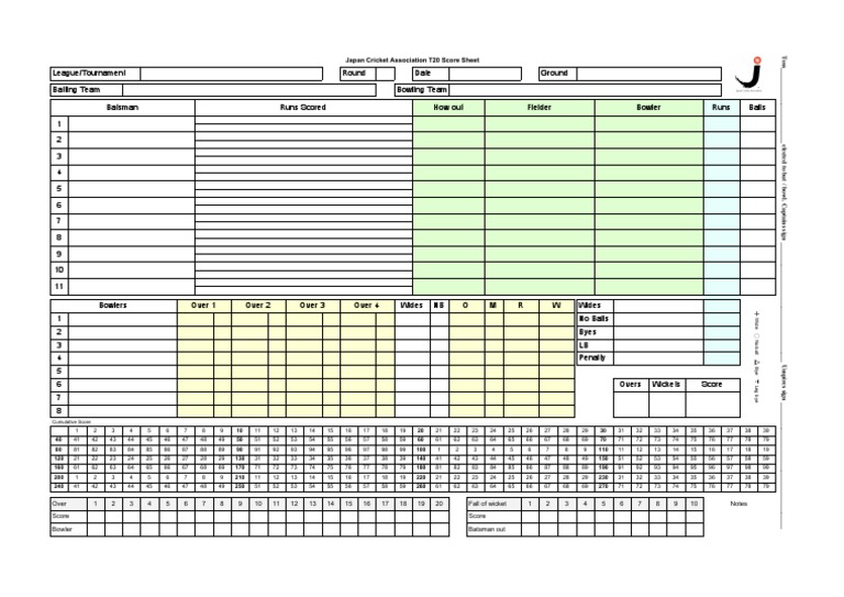 JCA T20 Score Sheet | PDF | Cricket Skills | Games Of Physical Skill