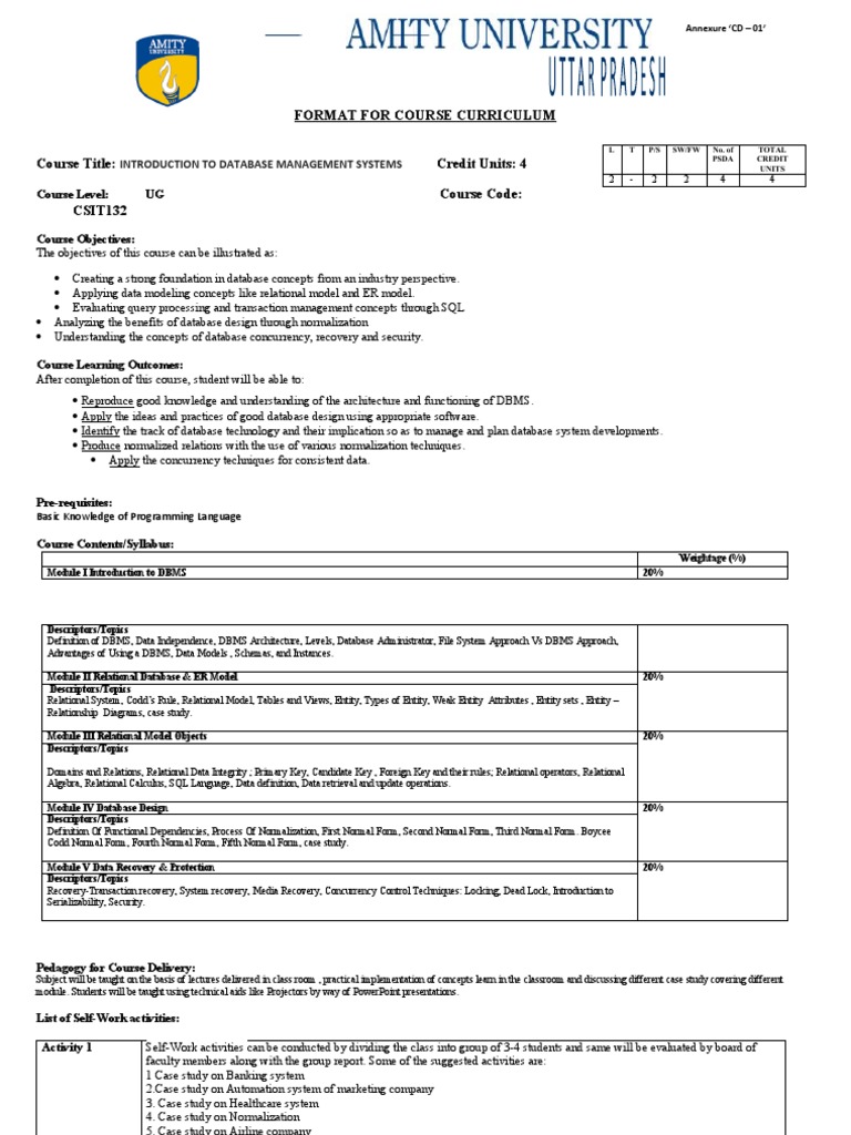 Introduction To Data Base Management Systems Syllabus Pdf Databases