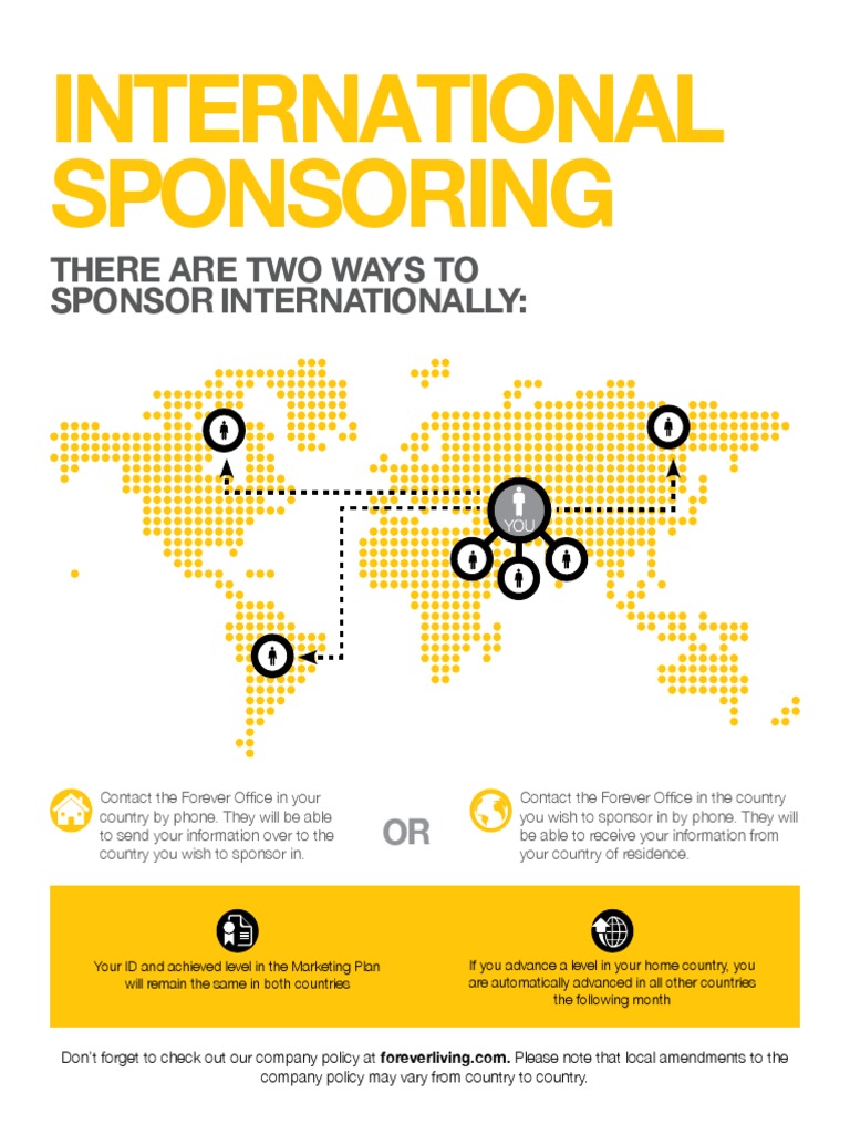 International Sponsoring Guide | PDF | Payments | Banks