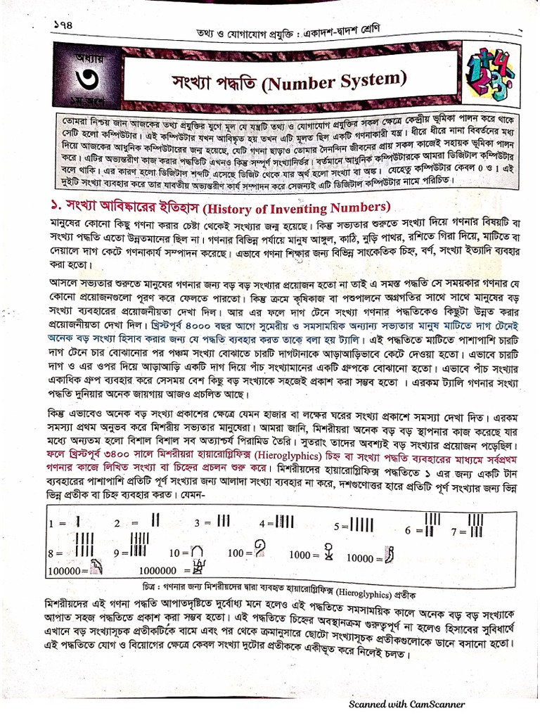 ICT 3rd Chapter (Mahbubur Rahman) | PDF