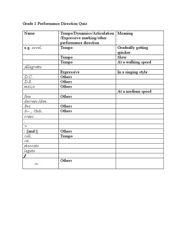 Performance Direction Quiz | PDF | Tempo | Musical Compositions
