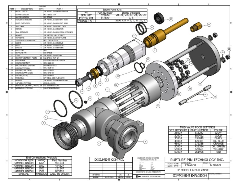 Rupture Pin Technology Inc.: Document Control | PDF | Manufactured ...