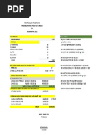 Contoh Template RAB (Rencana Anggaran Biaya) Untuk Sebuah Restoran | PDF