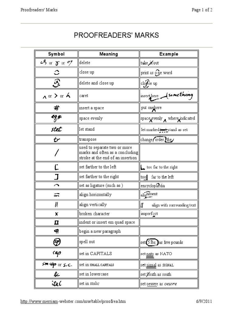 Proofreaders' Marks: Symbol Meaning Example | Pdf | Encodings | Typography