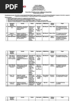 Tagalog - Student Handbooks | PDF