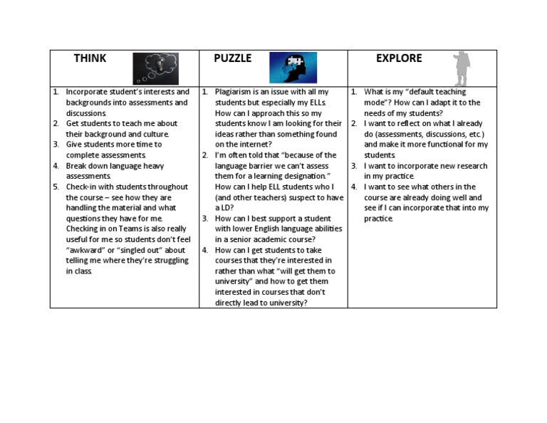 Think Puzzle Explore | PDF