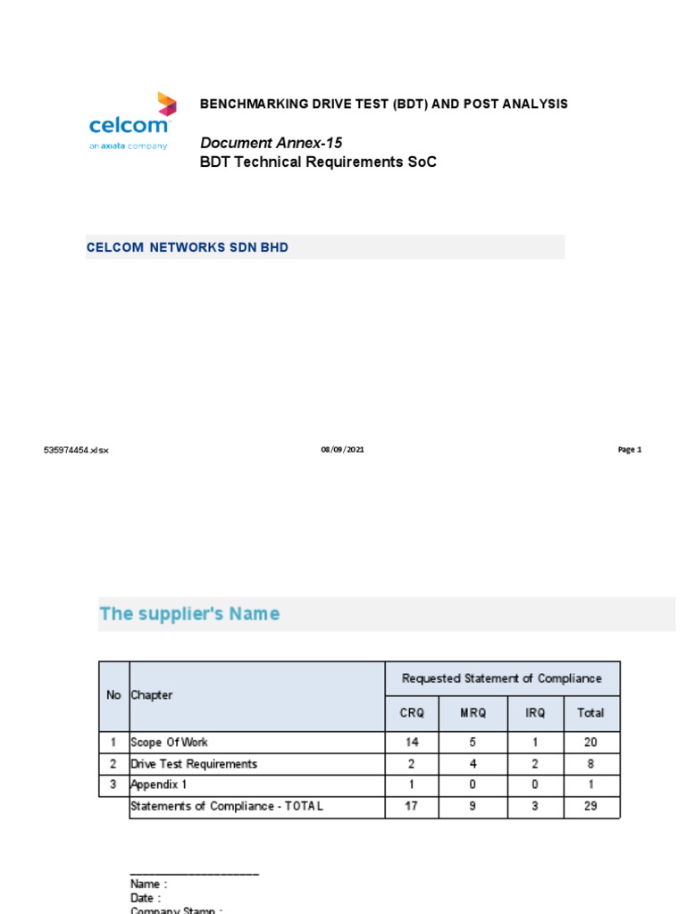 Benchmarking Drive Test BOQ and TSOC | PDF | Request For Proposal ...