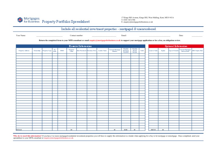 Property Portfolio Spreadsheet: Include All Residential Investment ...