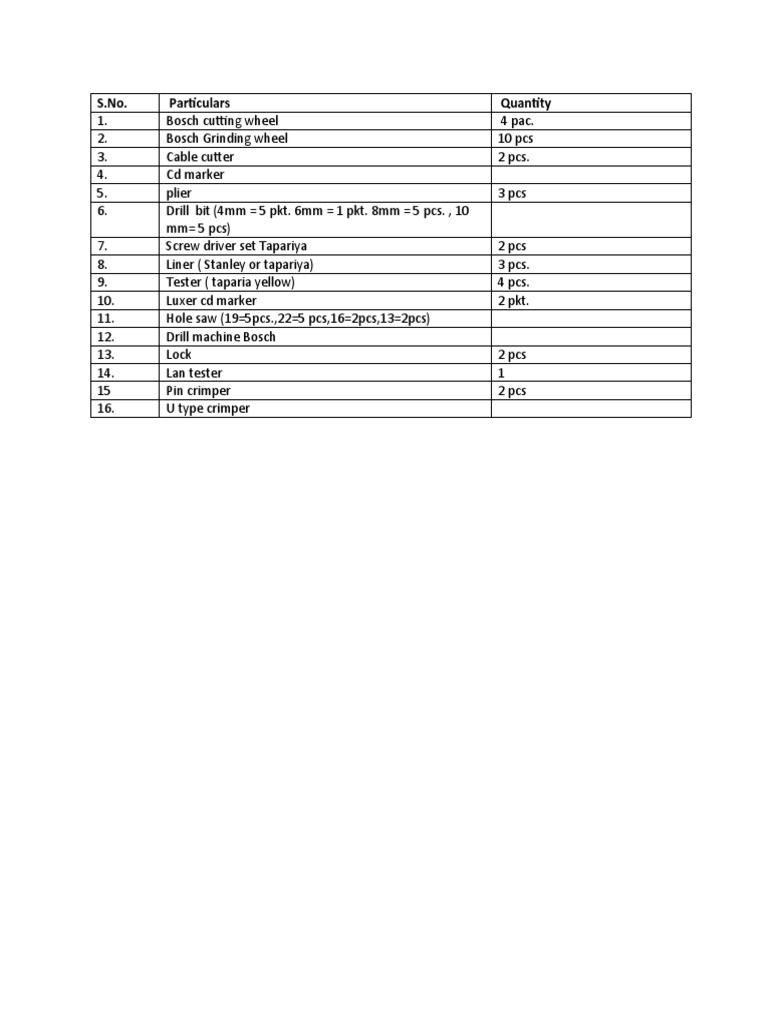 Tool List | PDF