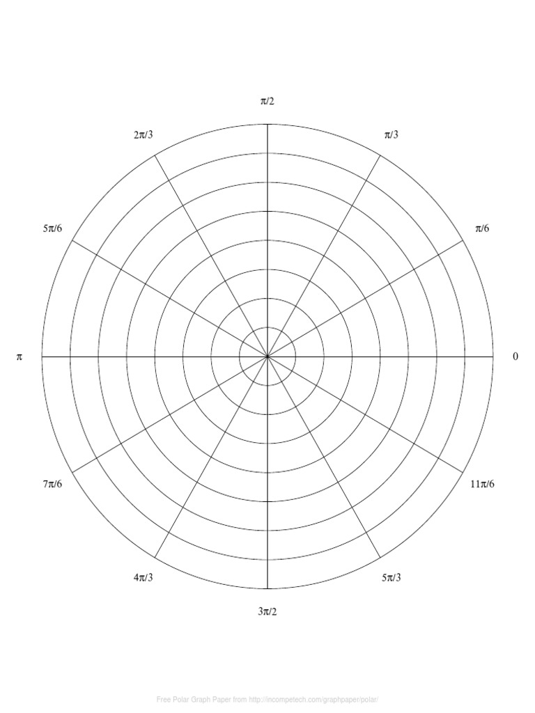 Free Printable Polar Graph Paper | PDF