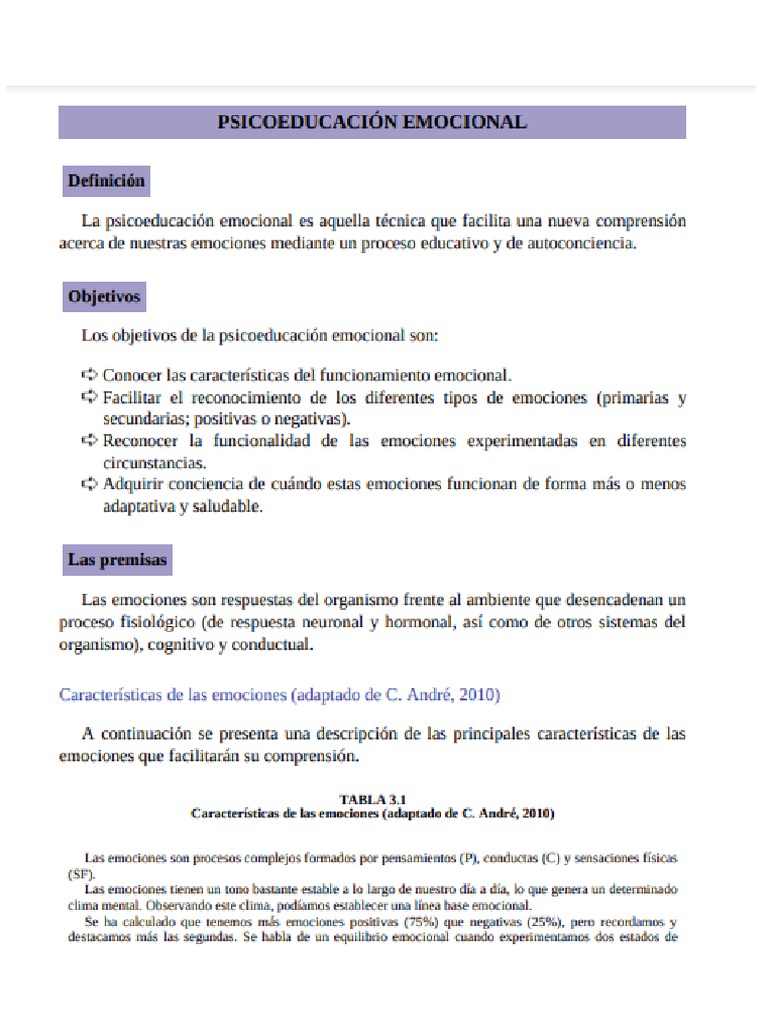 Psicoeducacion En Las Emociones Pdf