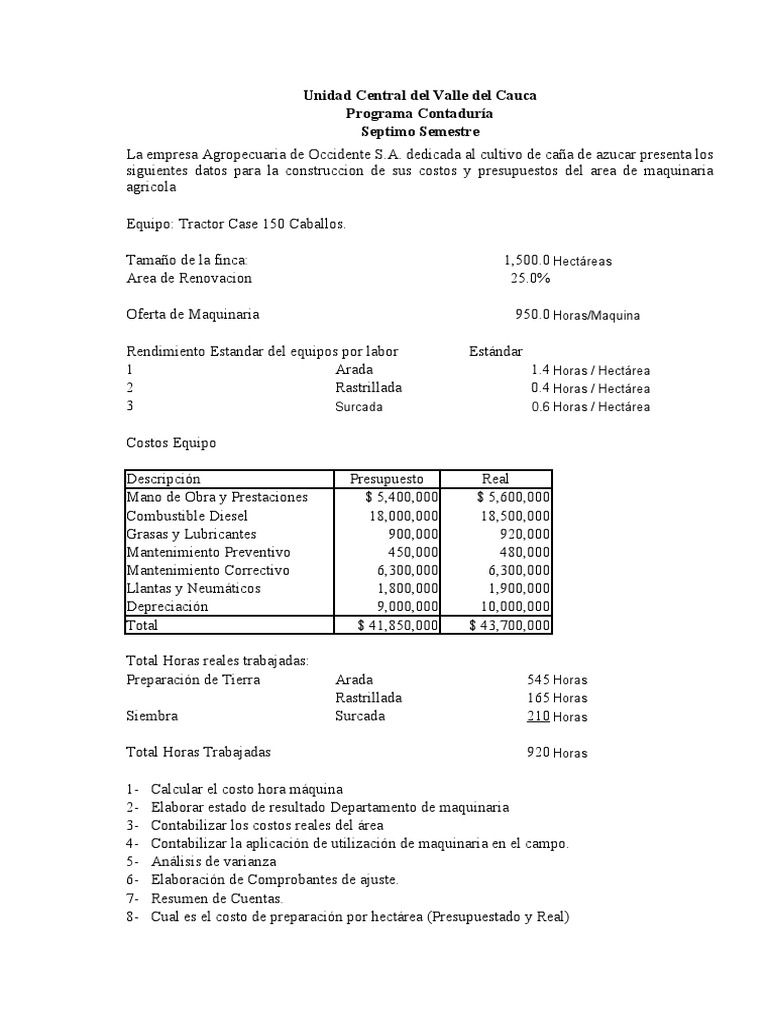 Taller 2 Costos Maquinaria - KAREN JULIETH CASCAVITA NOREÑA | PDF ...