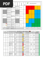 Panduan Kode Warna Dan Safety Sign | PDF