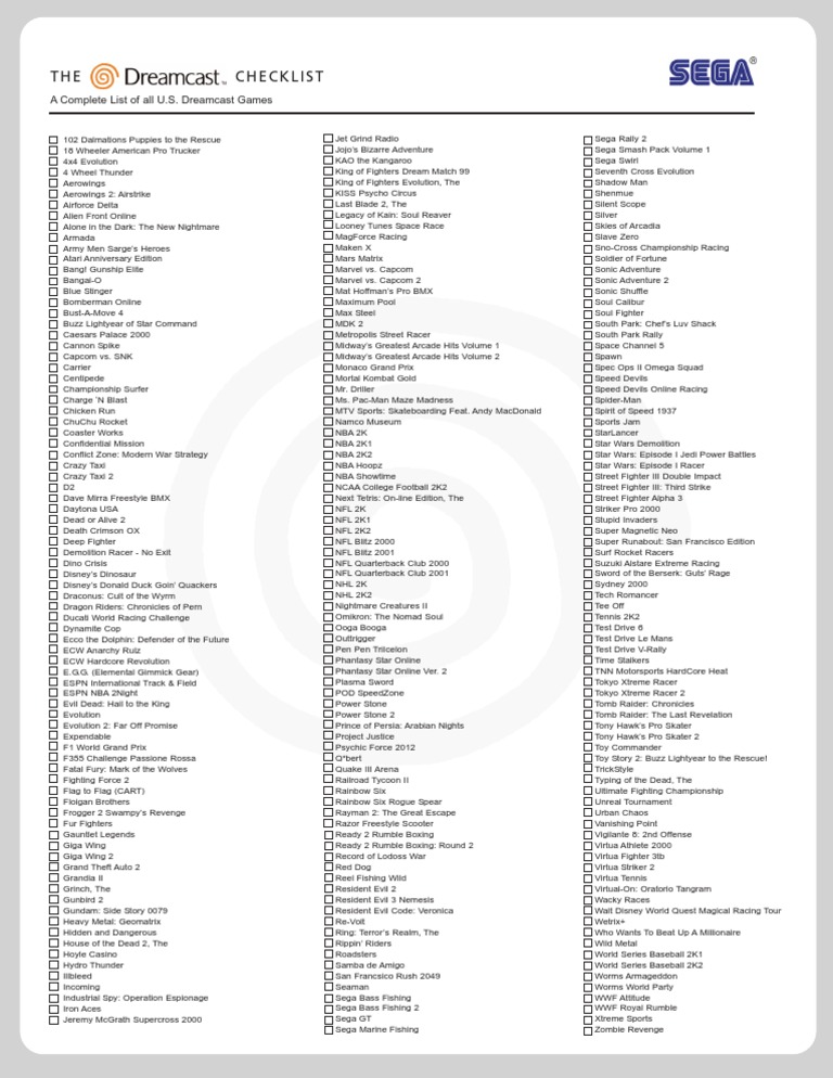 the_dreamcast_checklist