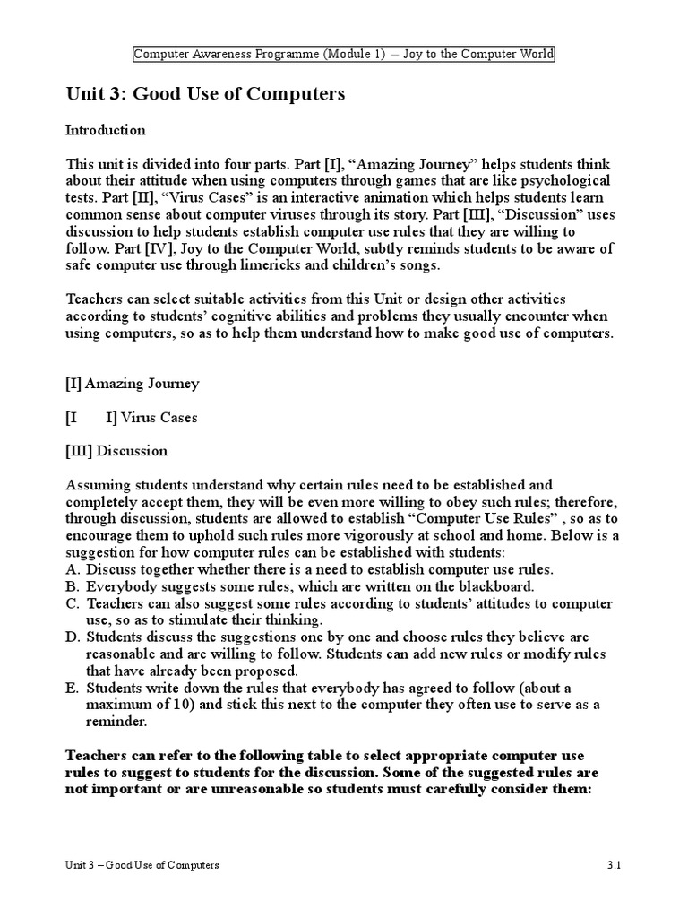 Unit 3: Good Use of Computers: Computer Awareness Programme (Module 1 ...