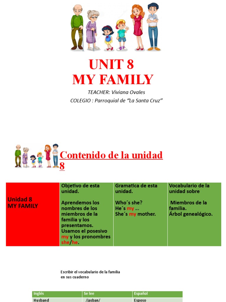 Mi Familia: Nombres y Pronombres en Inglés | PDF