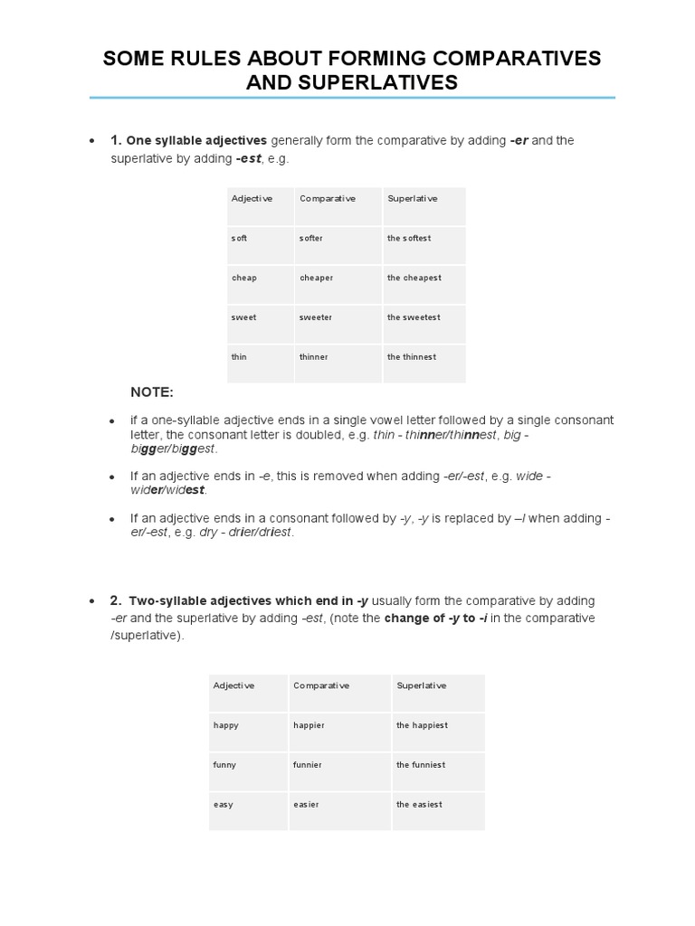 Rules for Comparative and Superlative Adjectives | PDF | Adjective ...